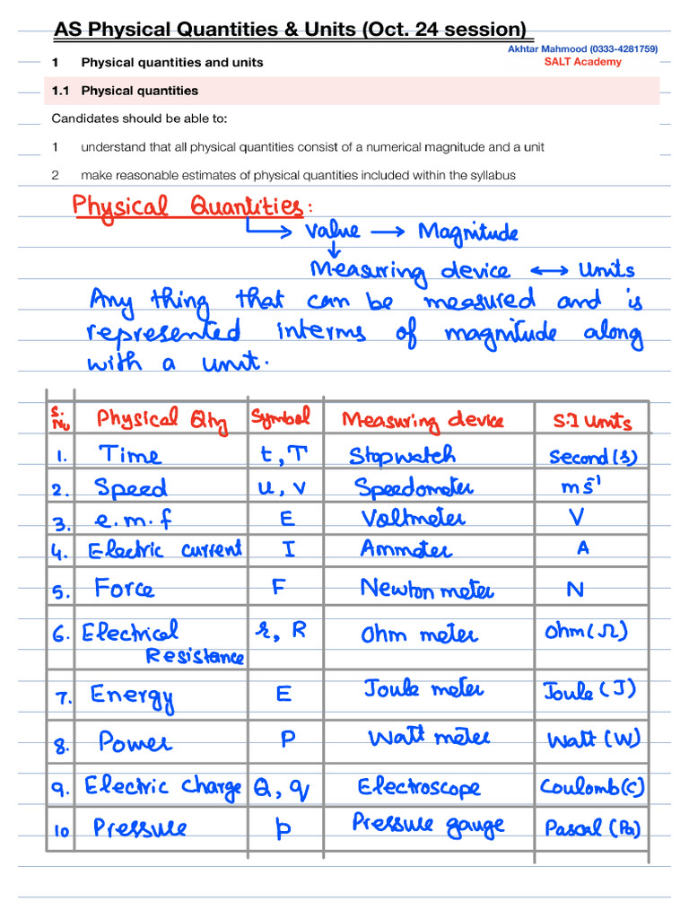 Physical Quantities & Units (July 24 Session) | PDF | Observational Error | Force