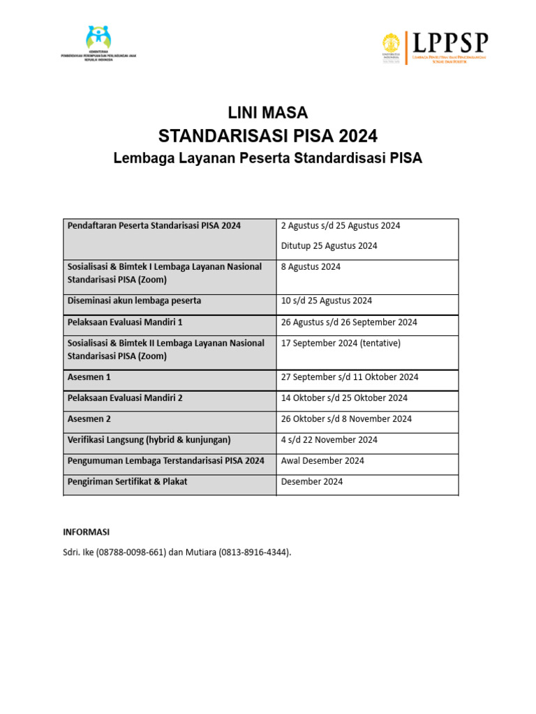 LINIMASA STANDARISASI PISA 2024 Untuk Lembaga Layanan | PDF
