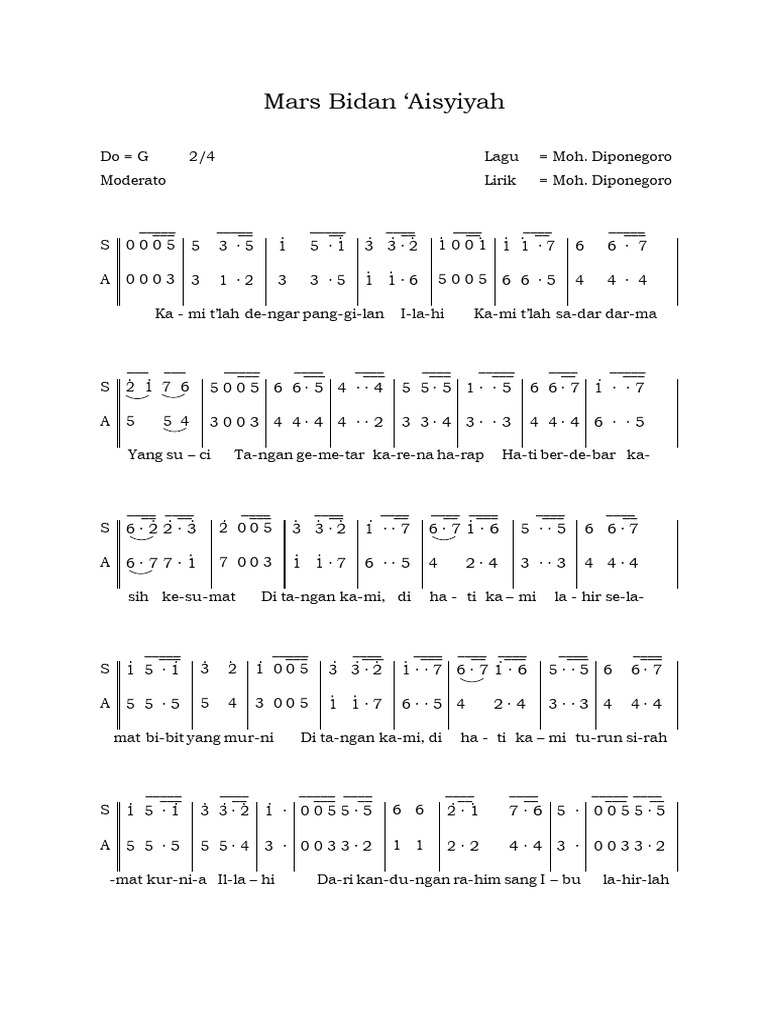 Mars Bidan Aisyiyah | PDF