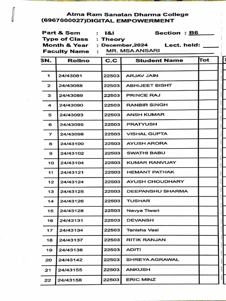 VAC de Final List | PDF