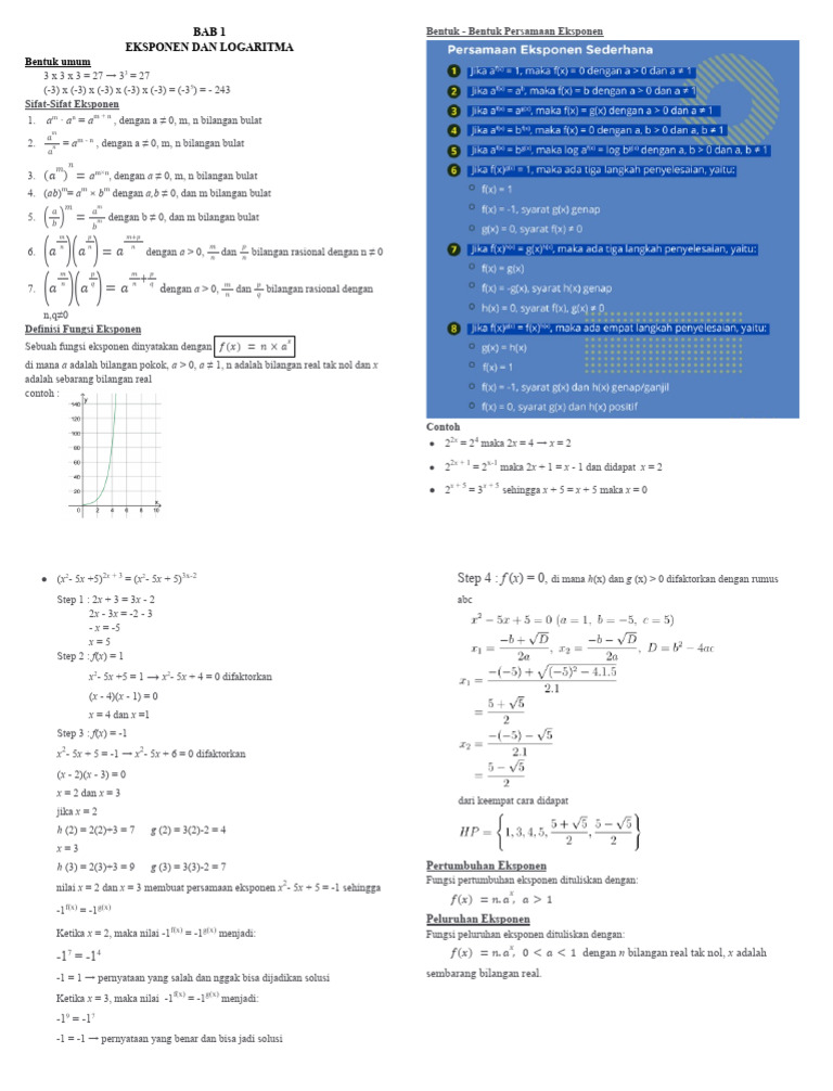 Sifat dan Fungsi Eksponen Matematis | PDF