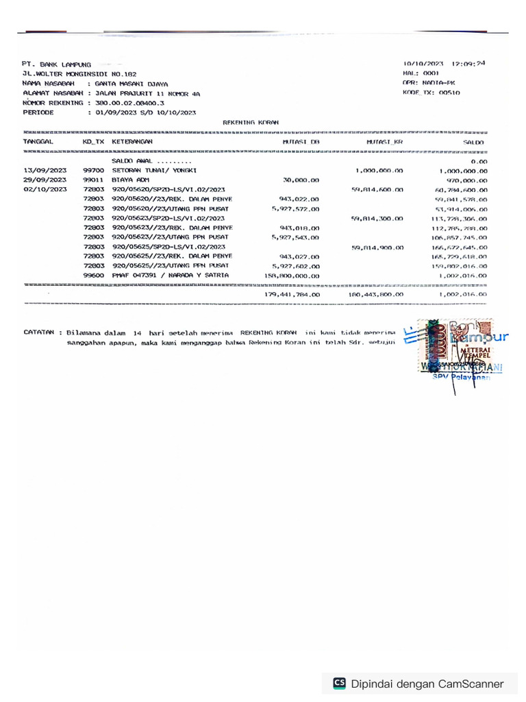 Rek - Koran Cv. Gamadja | PDF