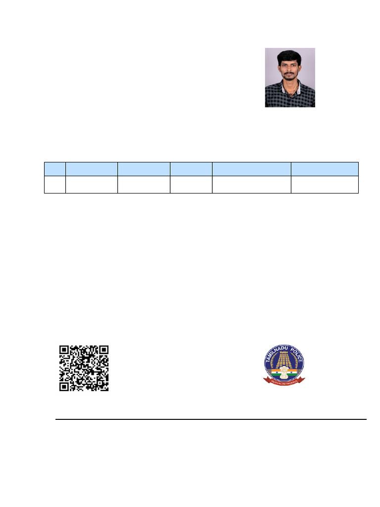 Police Verification Report for Raghul Gandhi | PDF