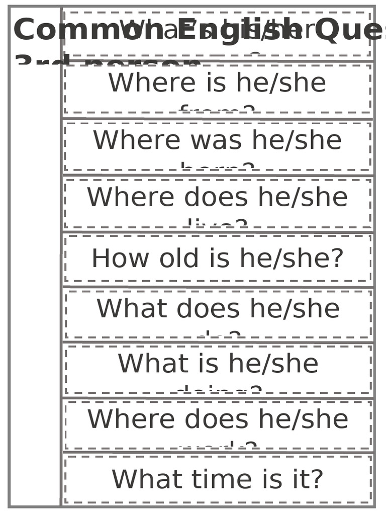 English Questions for Beginners | PDF