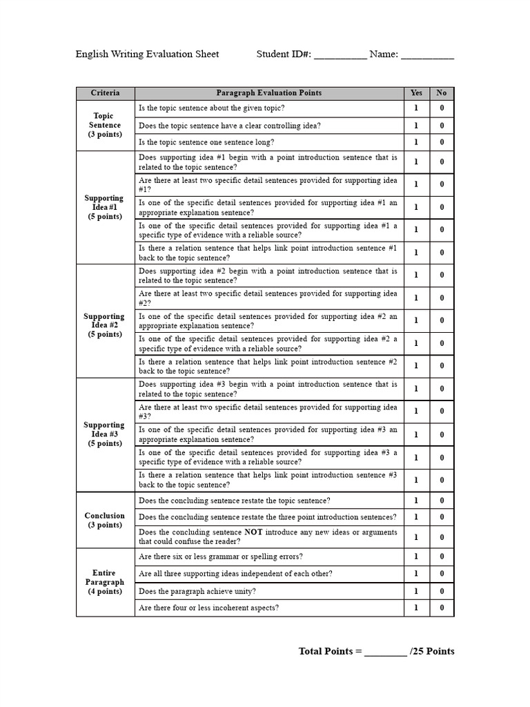 2024-1 Writing Evaluation Criteria | PDF