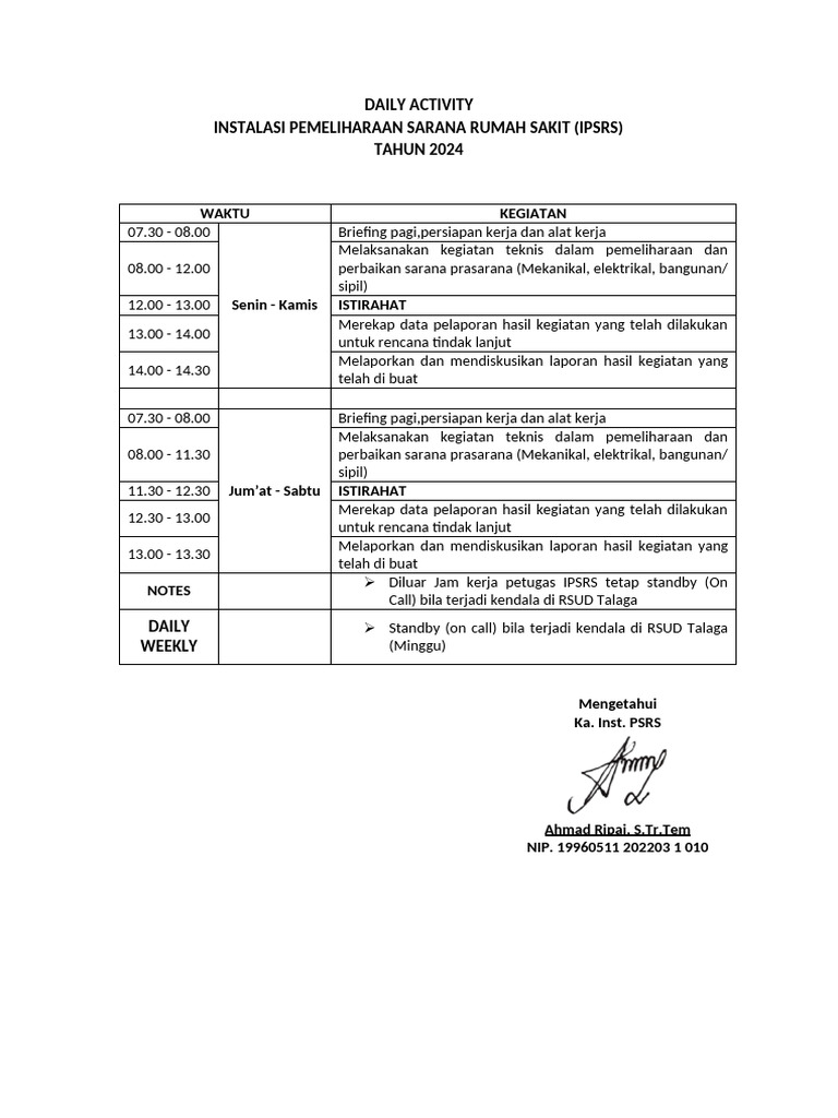 Daily Activity IPSRS RSUD Talaga | PDF