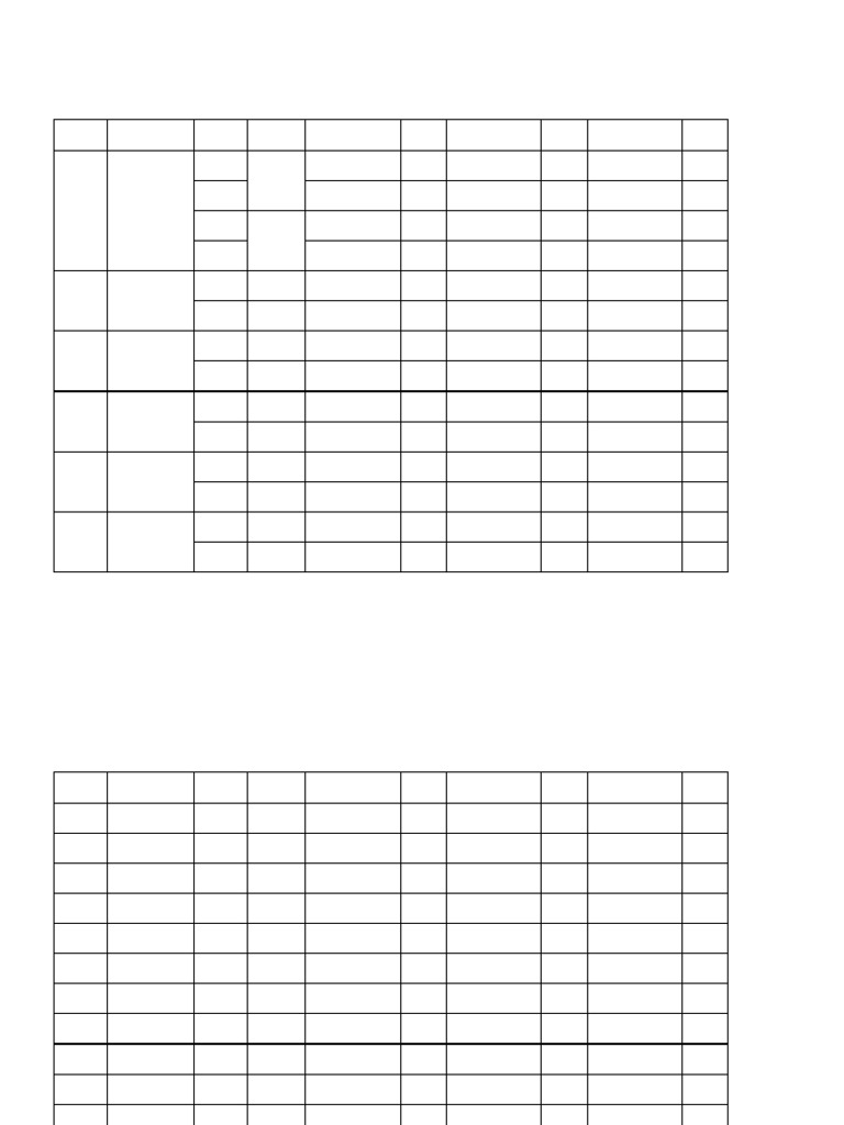 Carpenter Rate | PDF