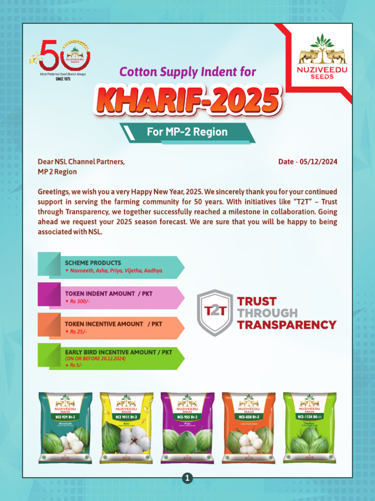 Kharif 2025 | PDF