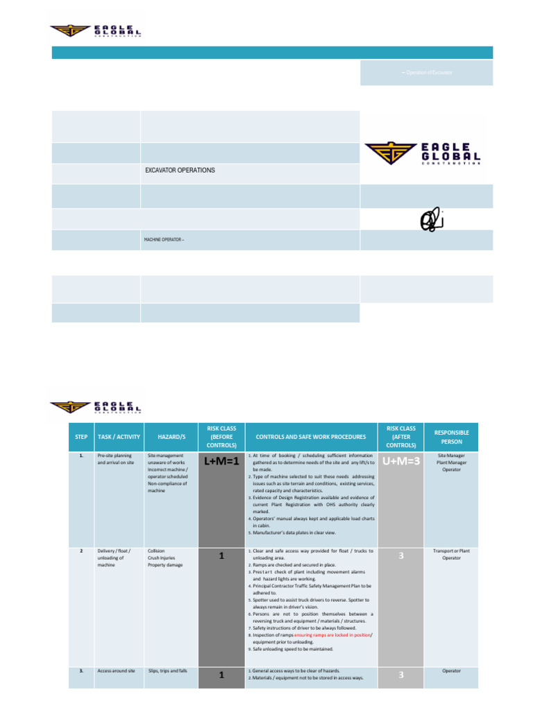 EXCAVATOR SWMS EG3 | PDF | Occupational Safety And Health | Personal ...