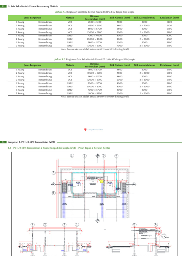 Tnb 2024_double Chamber Pe Guidelines | PDF