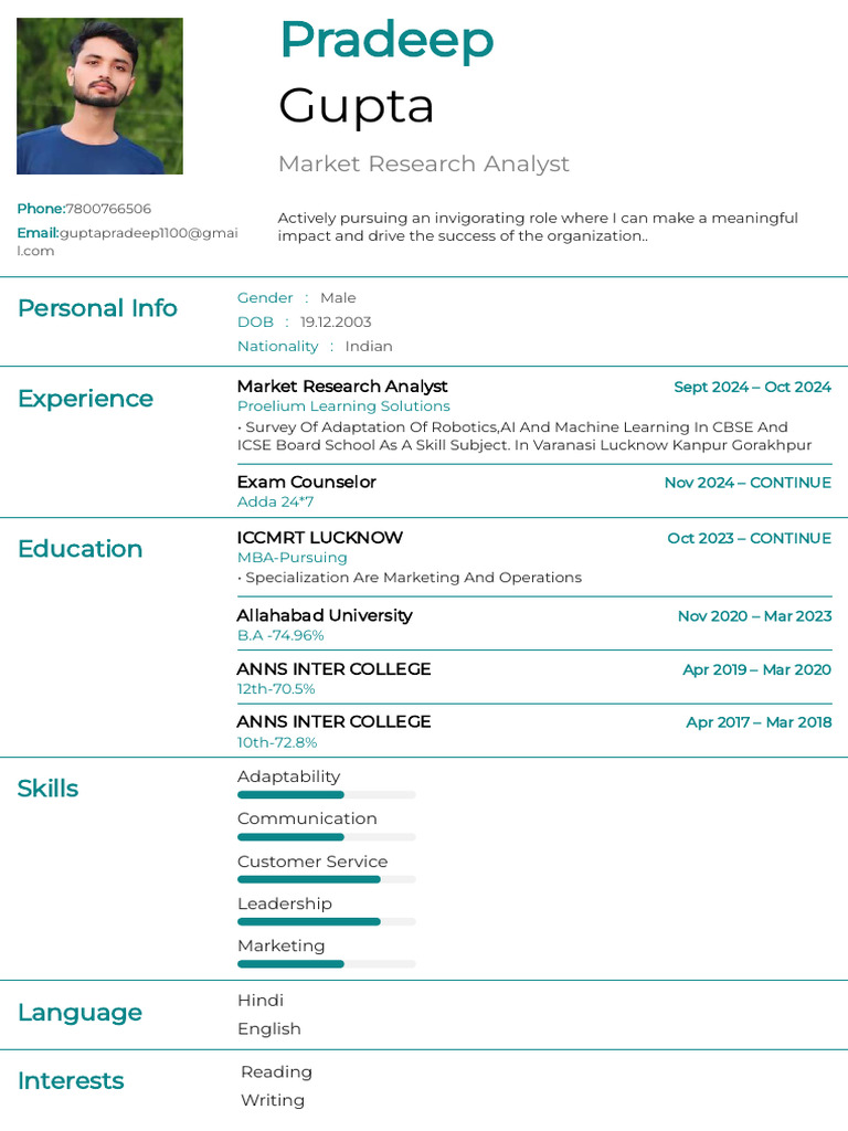Pradeep Gupta Cv_compressed (1)_compressed | PDF