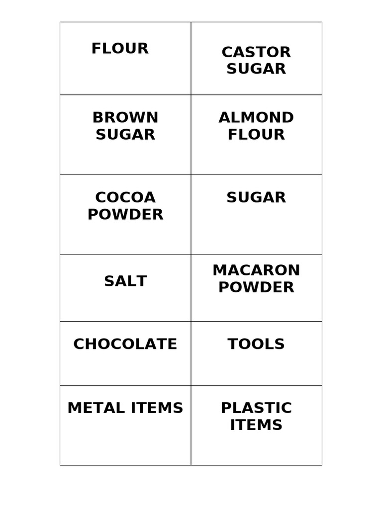 Baking Ingredients and Tools Guide | PDF