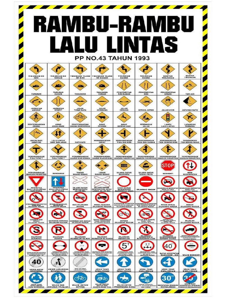 Gambar Rambu Lalulintas | PDF