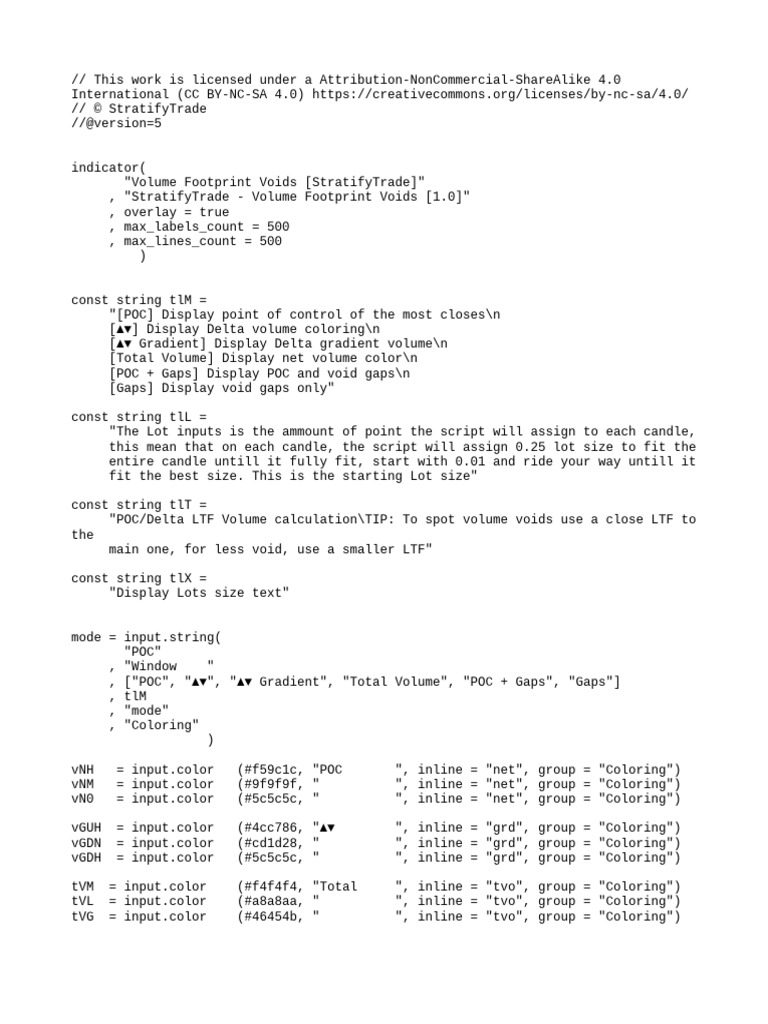 StratifyTrade - Volume Footprint Voids | PDF | Computer Programming | Software Engineering