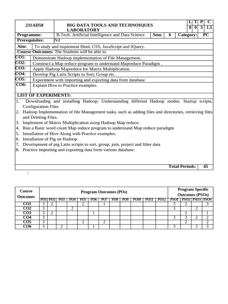 big data lab | PDF | Map Reduce | Apache Hadoop