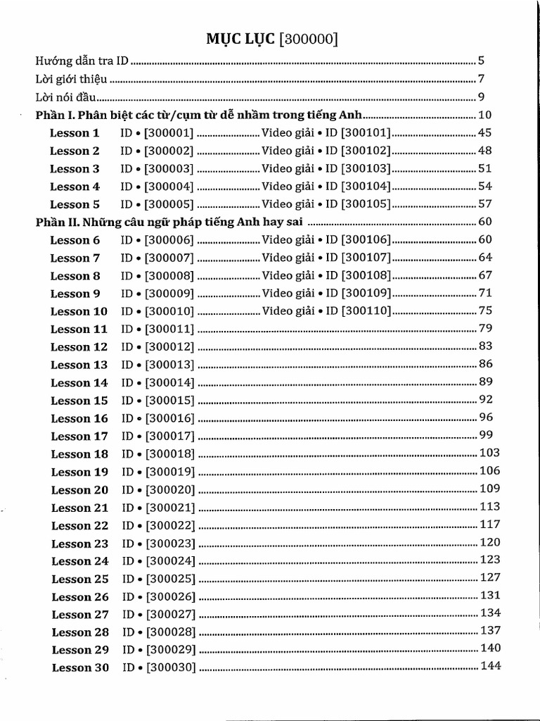 3000 Câu NG Pháp Và T V NG Hay Sai | PDF
