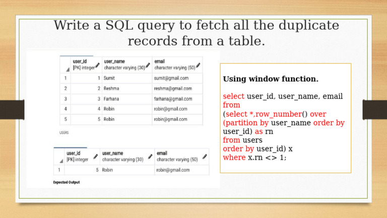 SQL: Find Duplicate Records | PDF