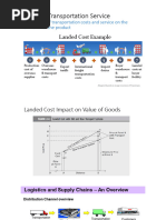 CargoWise Shipment & Consol Guide | PDF | Cargo | Freight Transport