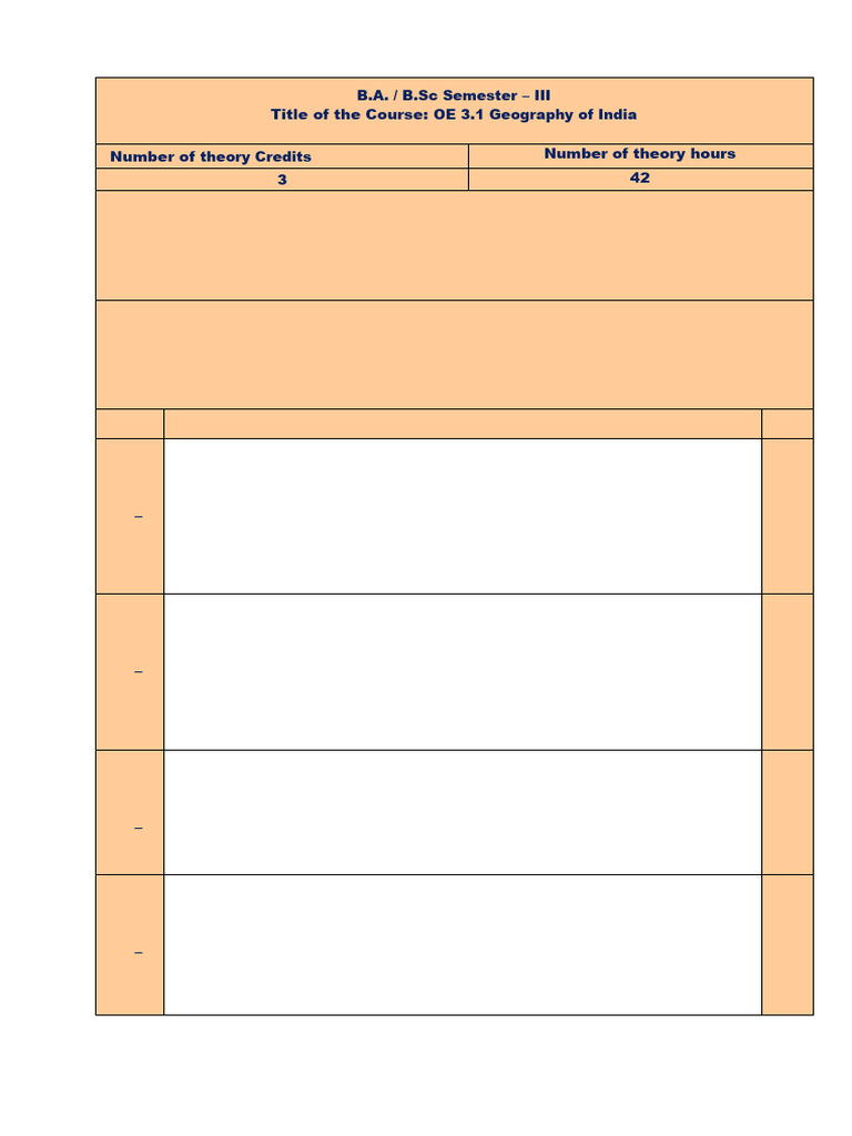 Geography III - IV Semester Syllabus-Min (1) - 8 | PDF | Agriculture ...