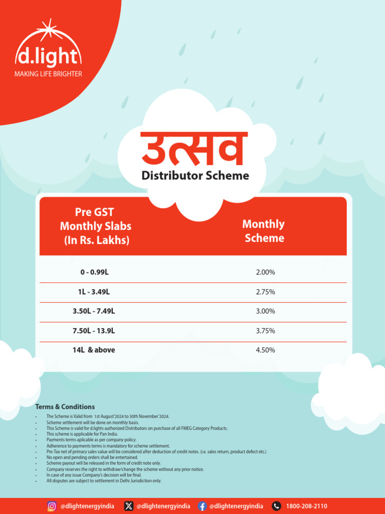 Distributor Scheme | PDF