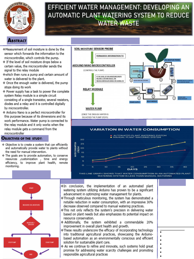 ENERGY PROJECT POSTER (2) | PDF | Relay | Microcontroller