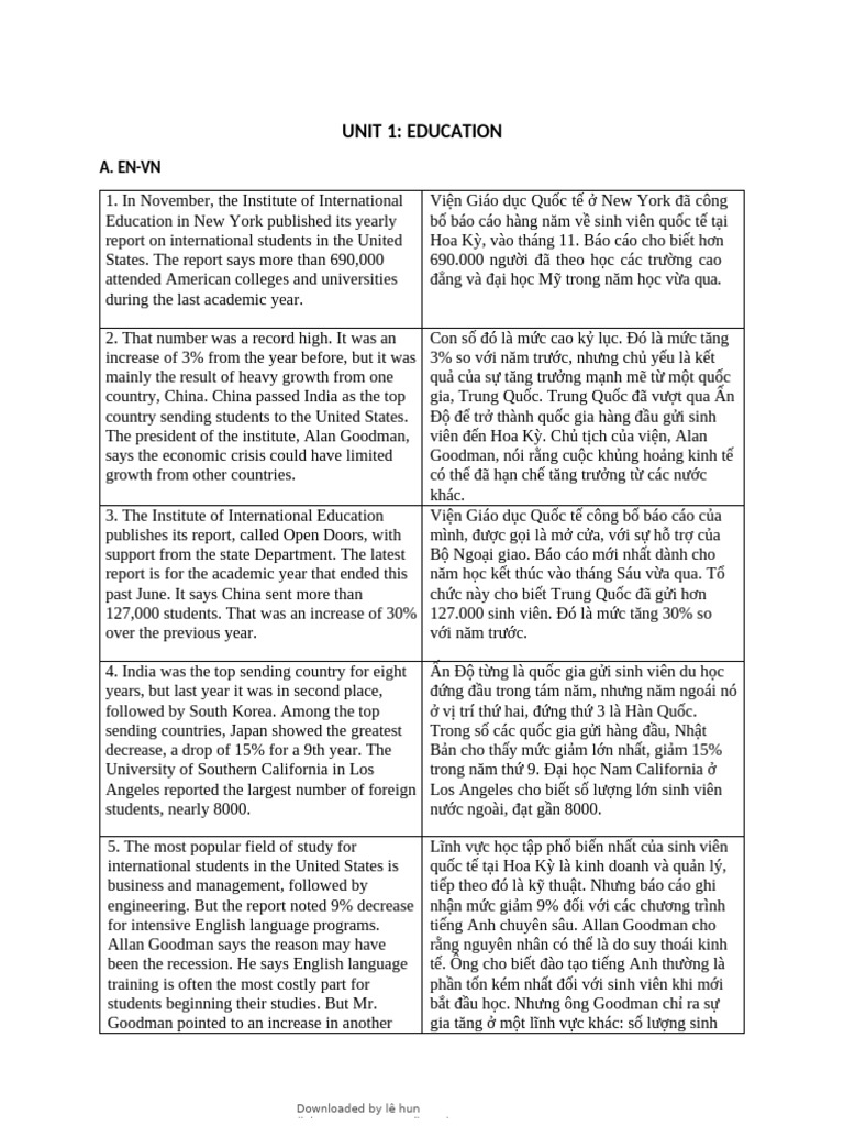 Unit 1 | PDF