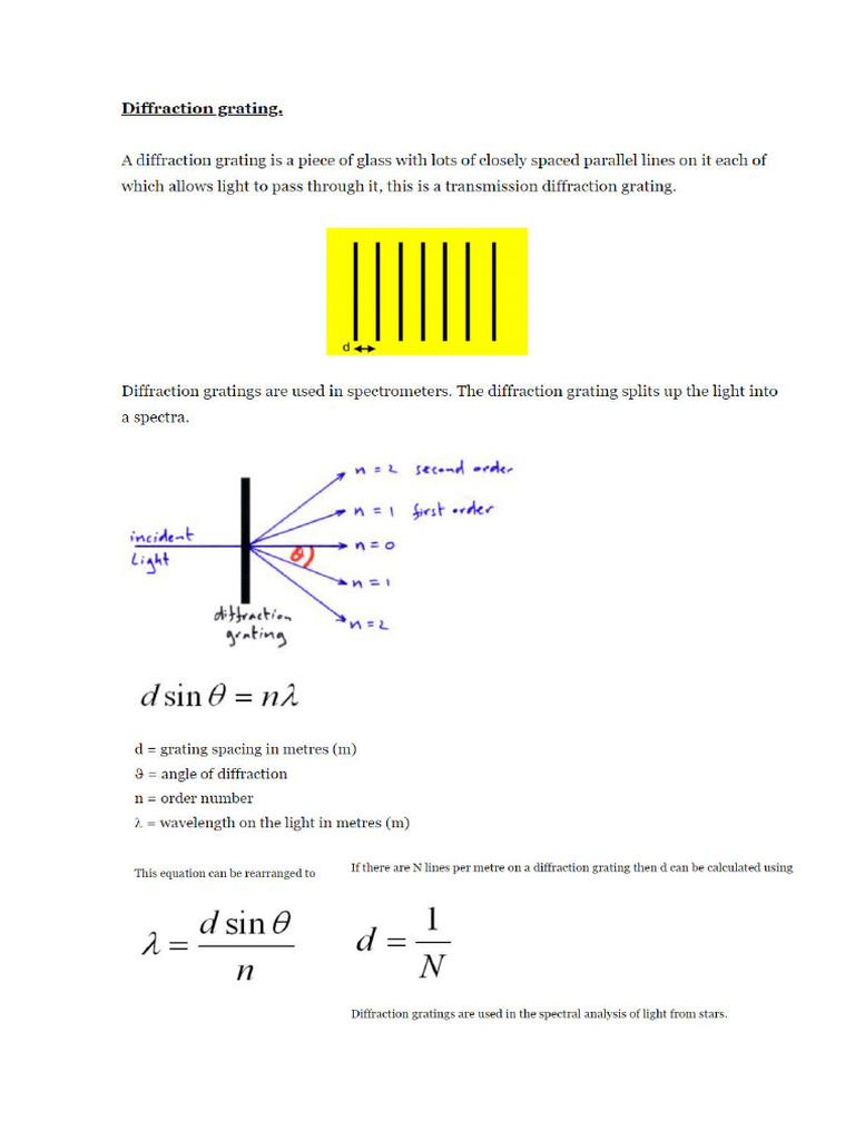 Diffraction Grating - Double Slit Experiment | PDF