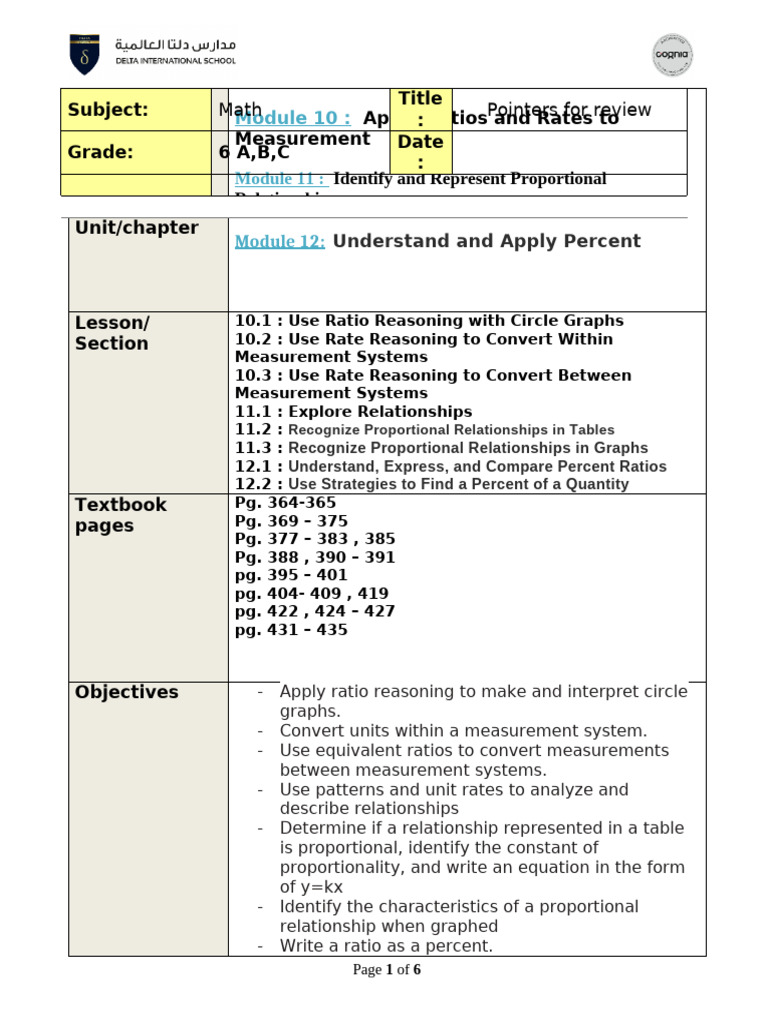 Pointers for Review Grade 6 Mid. | PDF | Ratio | Measurement