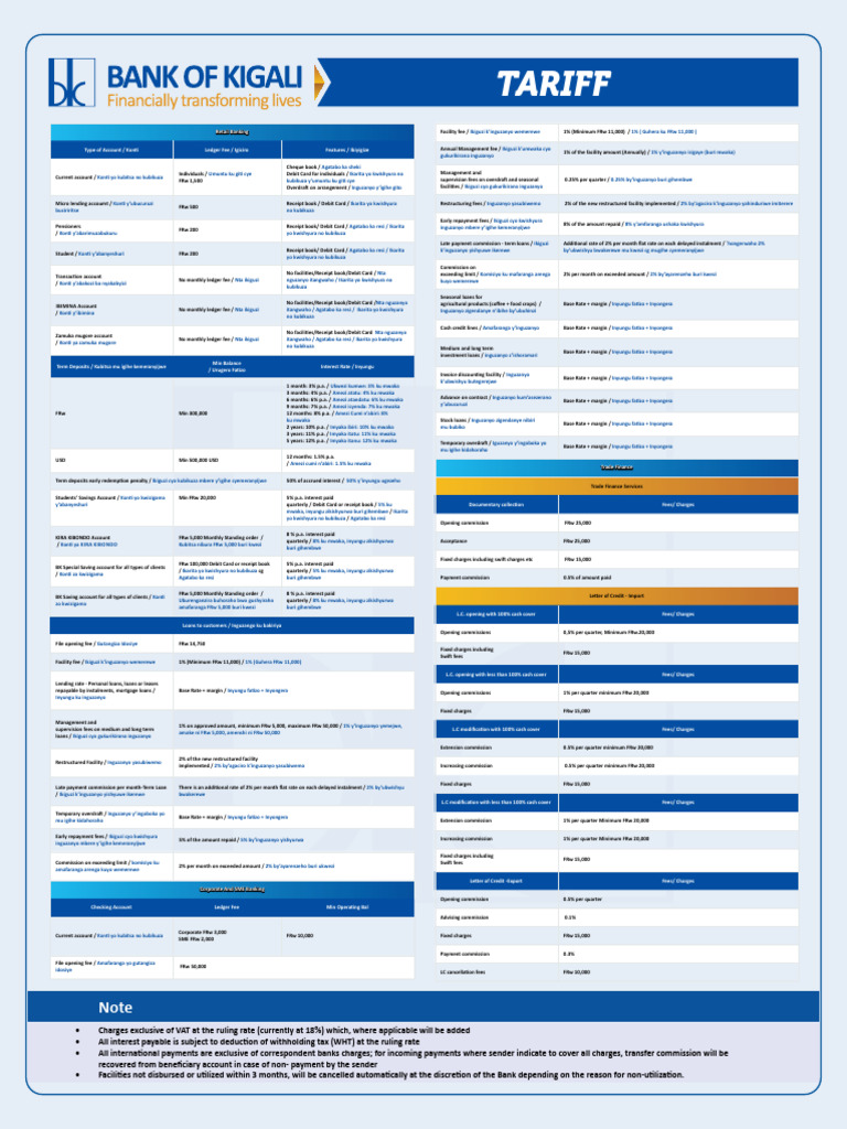 BK_Tariff2020 | PDF | Transaction Account | Loans