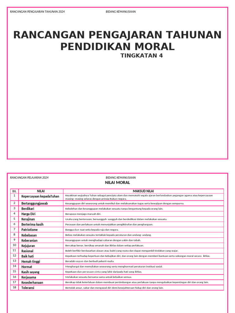 Rpt-Pendidikan-Moral-Tingkatan-4-2024 | PDF