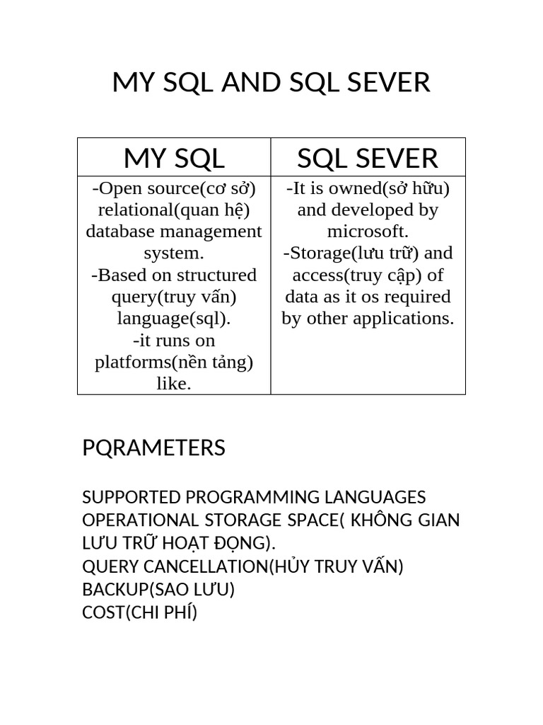 My SQL and SQL Sever My SQL SQL Sever: Pqrameters | PDF