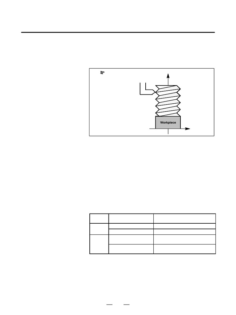112 - 2a Operator's Manual | PDF | Metalworking | Mechanical Engineering