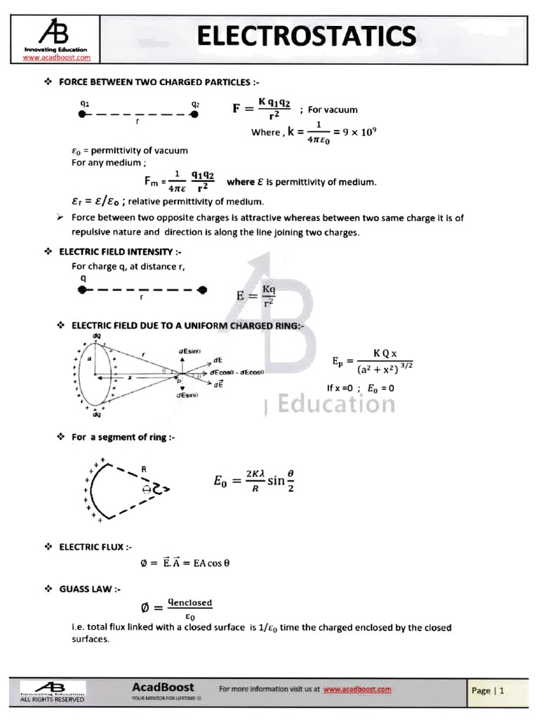 Physics Class 12th Short Notes | PDF