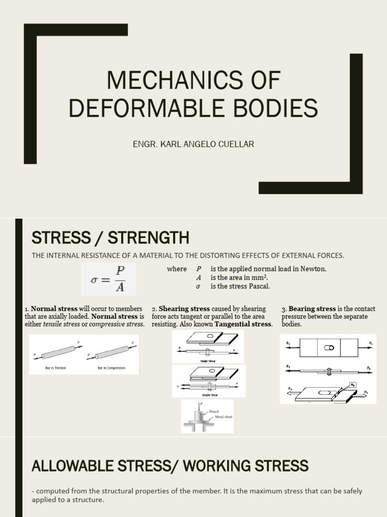 STRENGTH-OF-MATERIALS | PDF | Stress (Mechanics) | Strength Of Materials