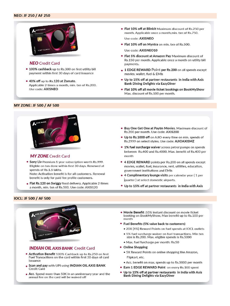 Retail Cards | PDF