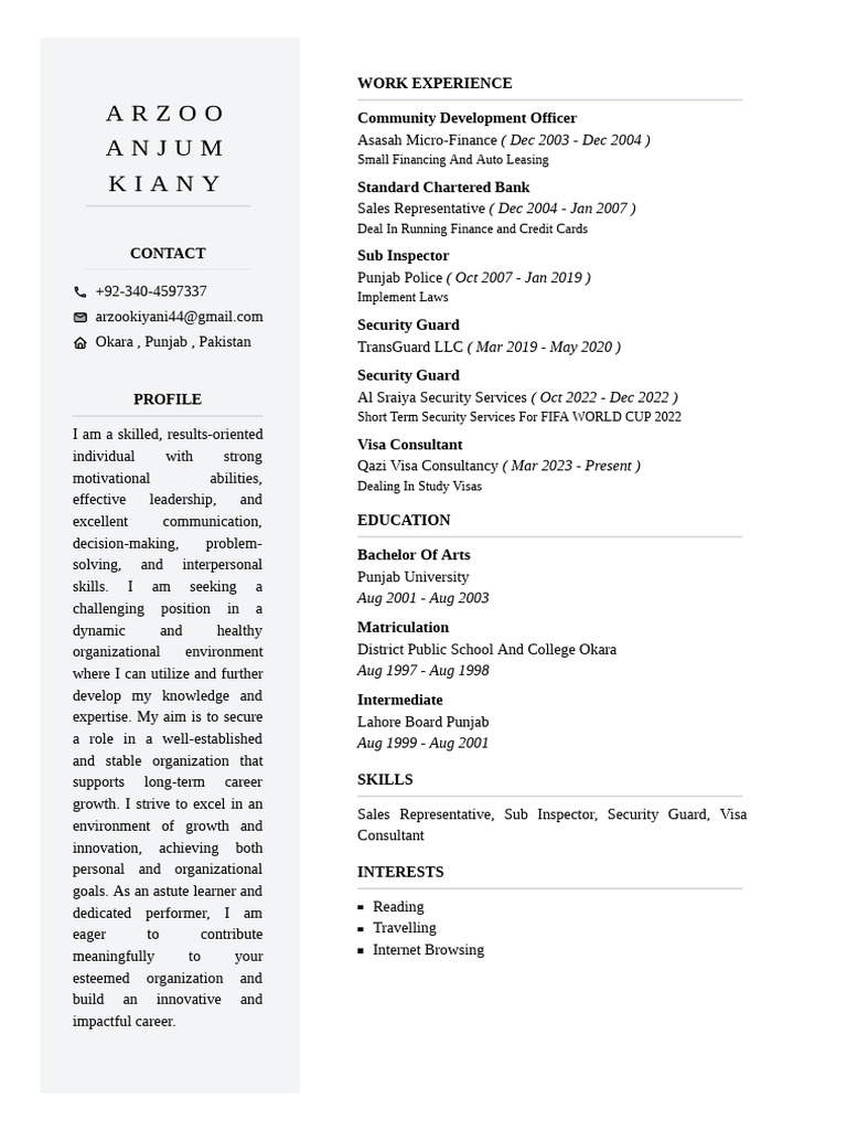 Muhammad - CV | PDF | Organizational Behavior | Learning