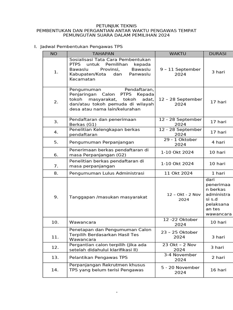 JUKNIS PTPS PILKADA 2024 Sept 2024 | PDF