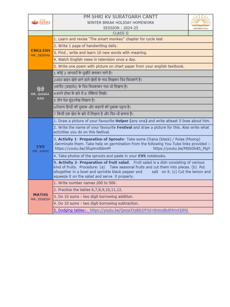 Class 2 Winter Break Holiday HW | PDF