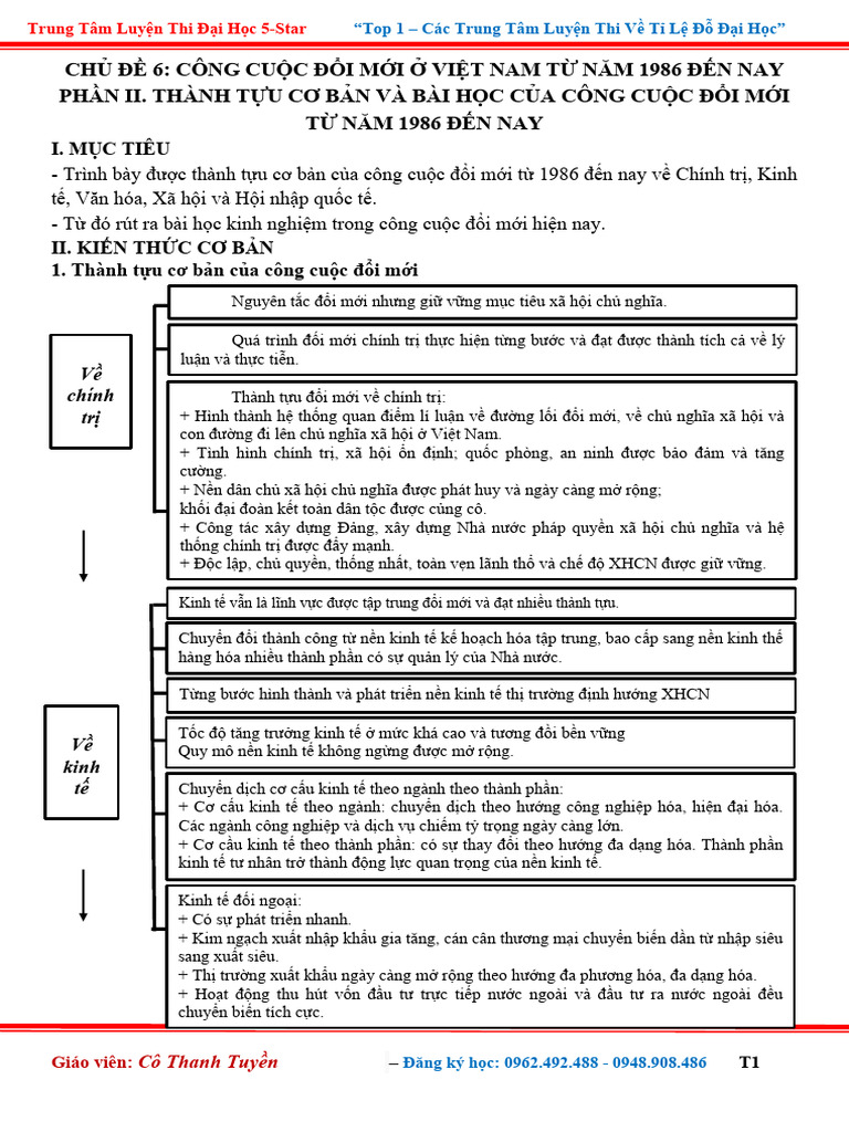 Chủ Đề 6 - LSVN (Phần Ii) | PDF