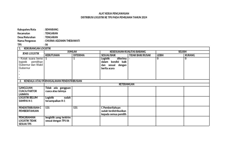 ALAT KERJA PENGAWASAN DISTRIBUSI LOGISTIK KE TPS_TPS 06 Tengaran (2) | PDF