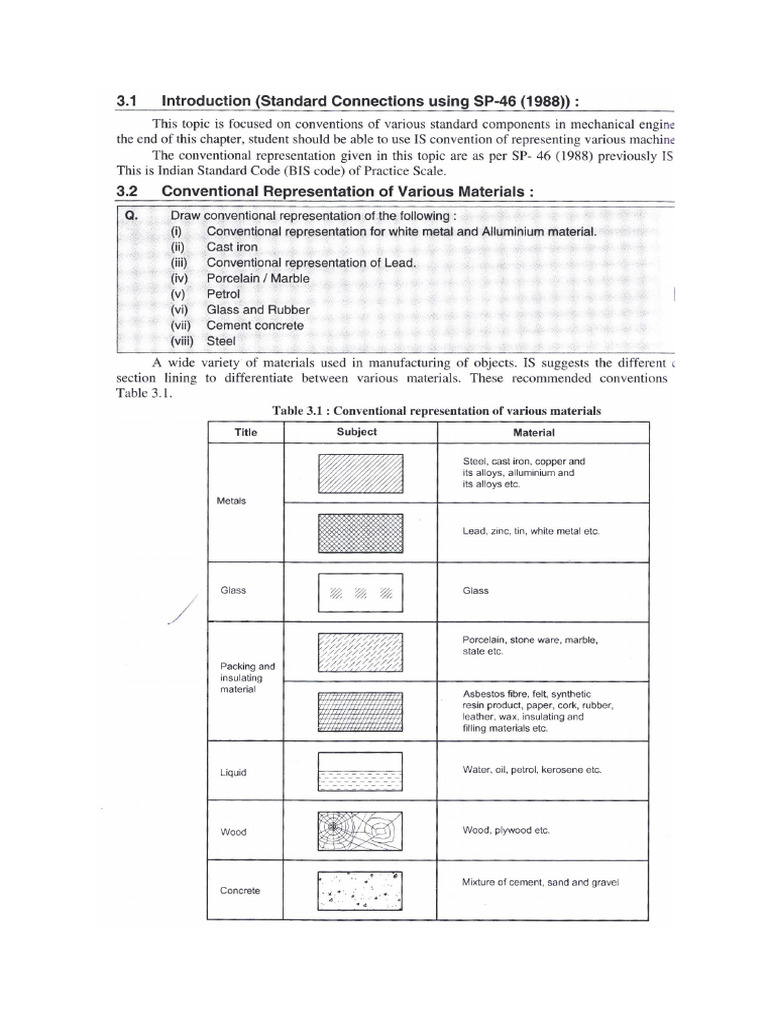 Chapter No 2 Conventional Representation. | PDF