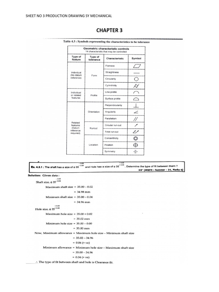 sheet NO 3 2024-25 | PDF