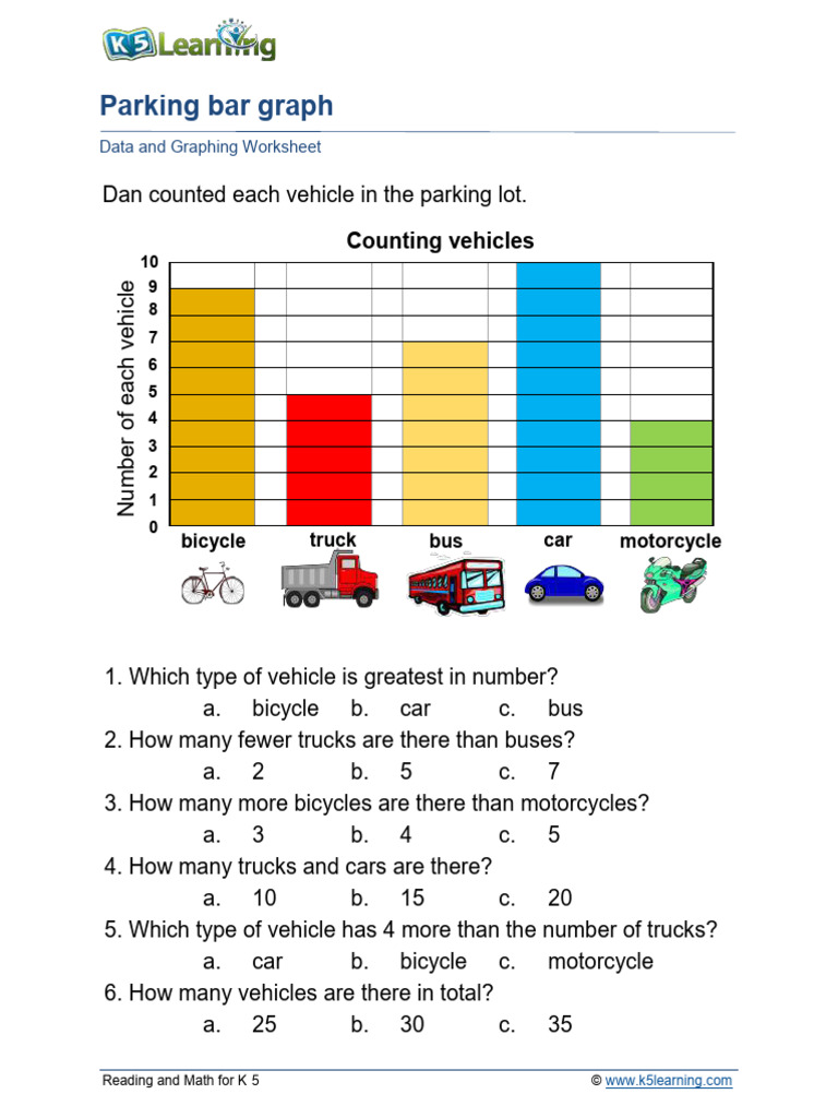 Parking Bar Graph | PDF