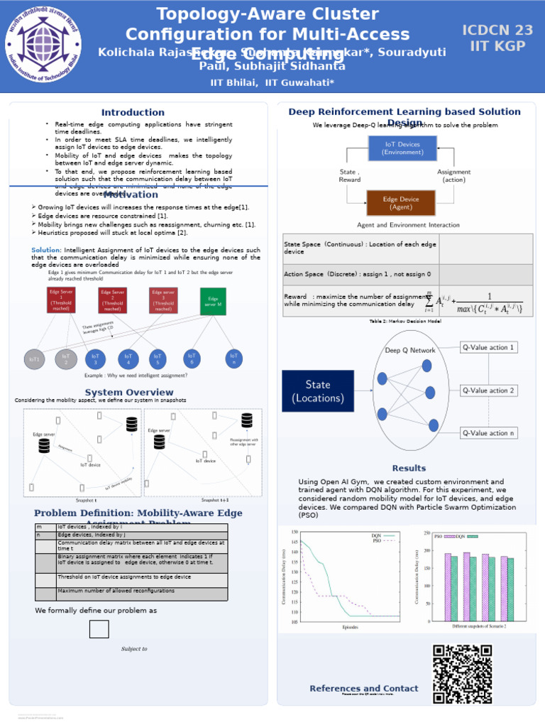 Icdcn Poster | PDF | Internet Of Things | Mathematical Optimization
