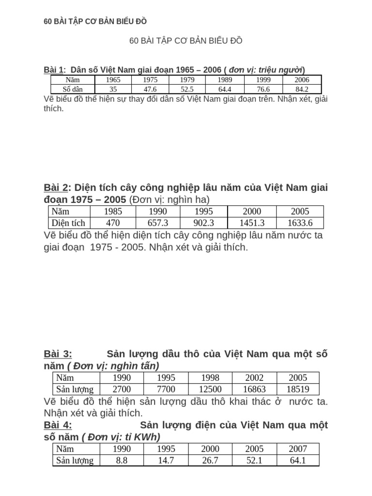 60_BAI_TAP_CO_BAN_BIEU_D_e42ac | PDF