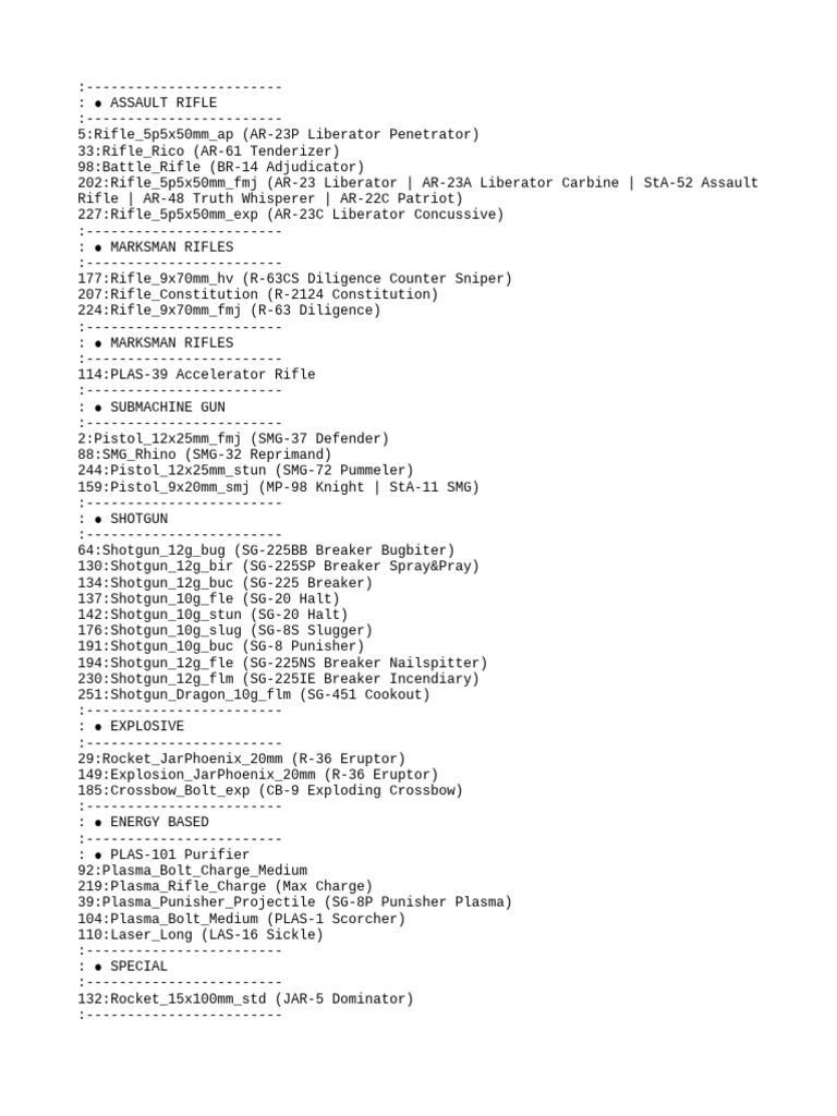 Projectile IDs Dropdown v1 | PDF | Firearms | Warfare