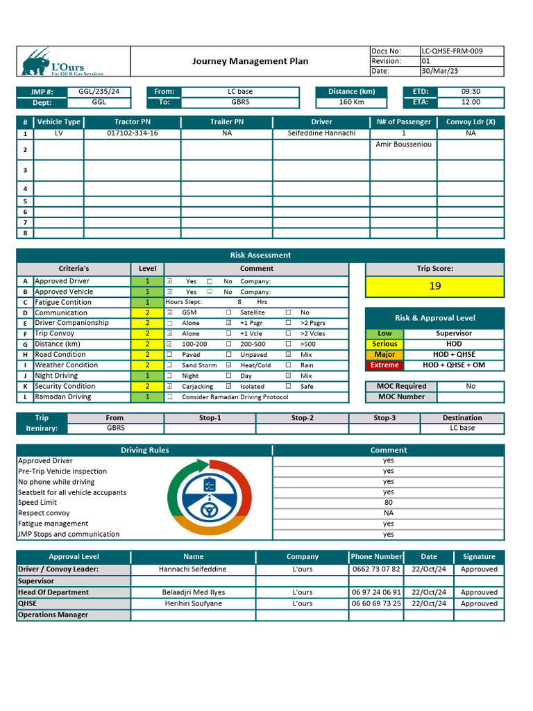 Ramadan Driving Protocol Guidelines | PDF | Land Transport | Vehicles