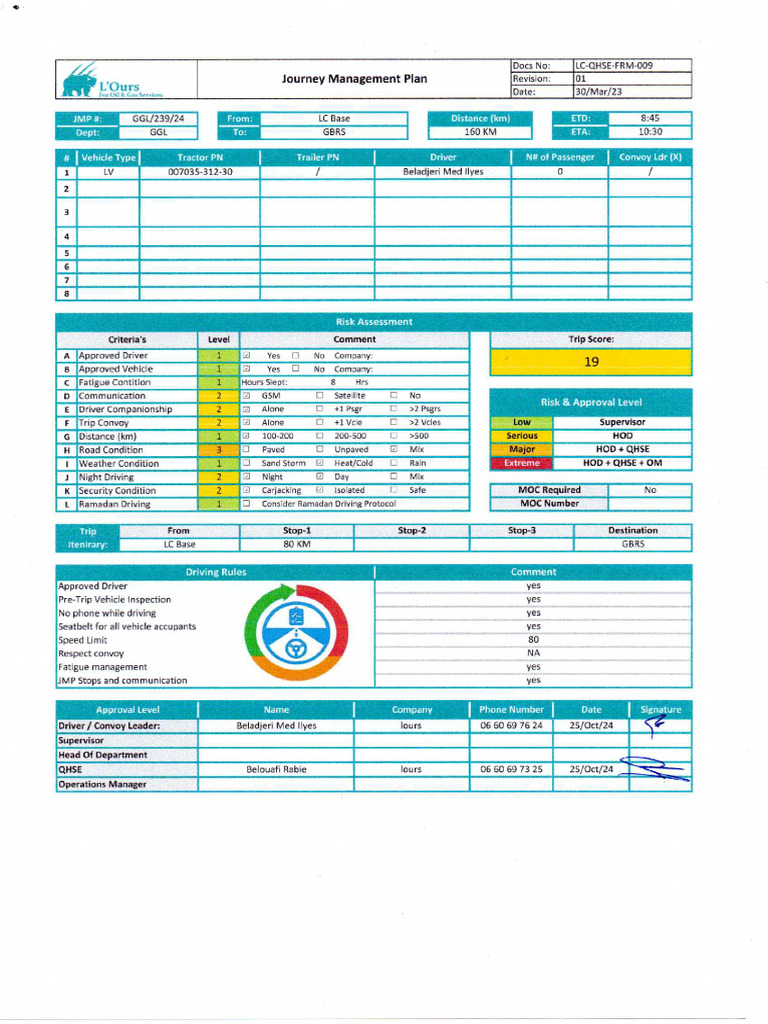 Jmp Ggl 239-24 Trip From Lc Base to Gbrs | PDF