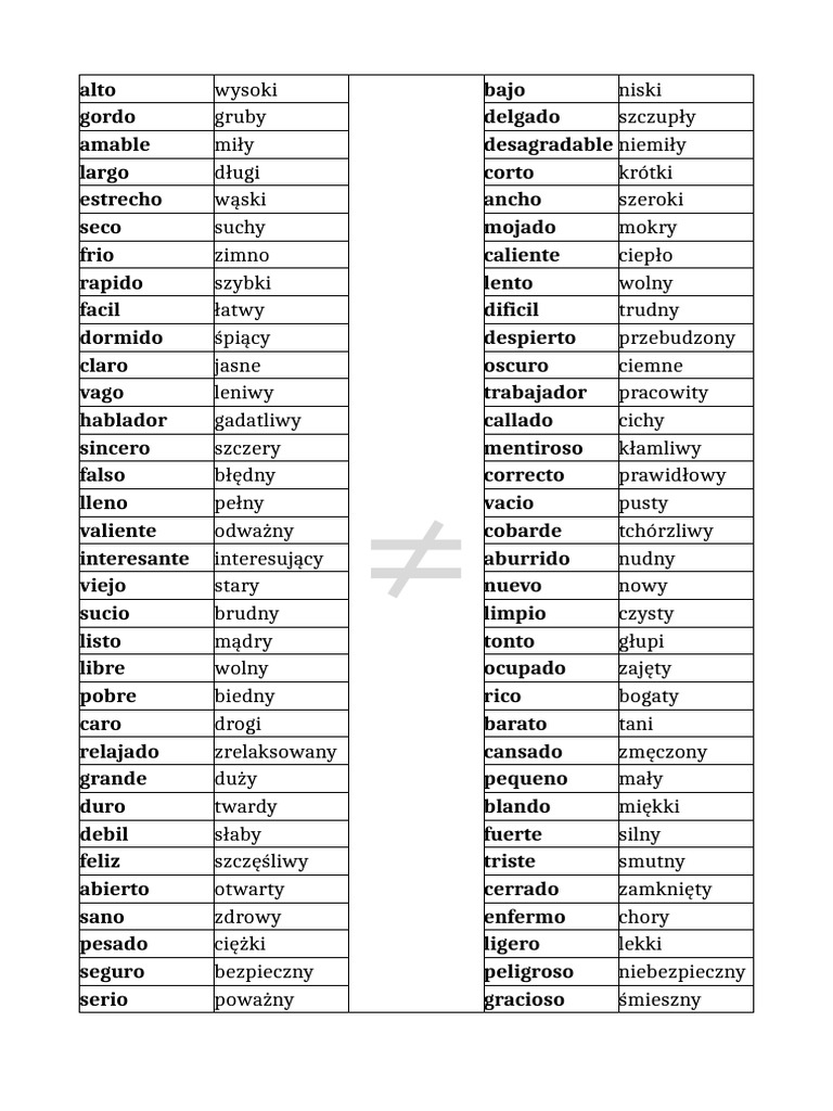 HISZPANSKI (1) | PDF