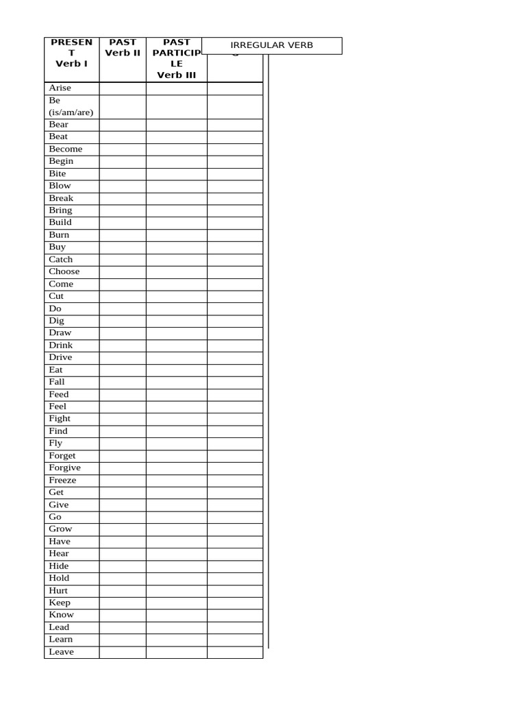 Irregular verb | PDF